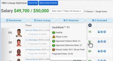 Draft Dashboard Review | Start Building Winning Lineups for $1