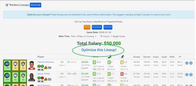 Draft Dashboard Review | Start Building Winning Lineups for $1
