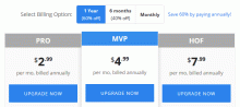 FantasyPros Review – Grading the Draft Wizard, Playbook, & DFS Tools