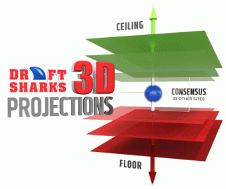 The Best Fantasy Football Draft Software for 2025