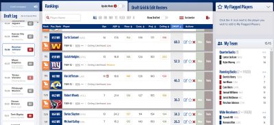 The Best Fantasy Football Draft Software for 2025