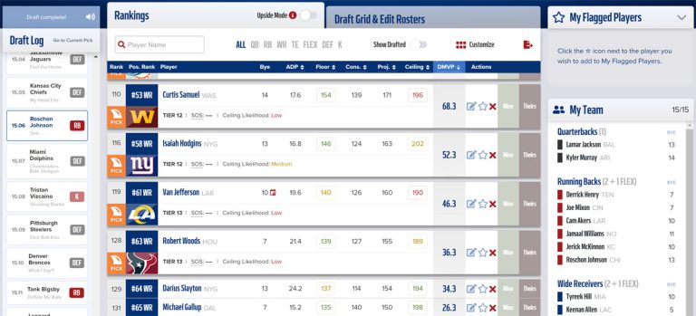The Best Fantasy Football Draft Software for 2025