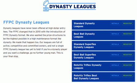 The Best Fantasy Football Leagues for 2026 Players [All-New]